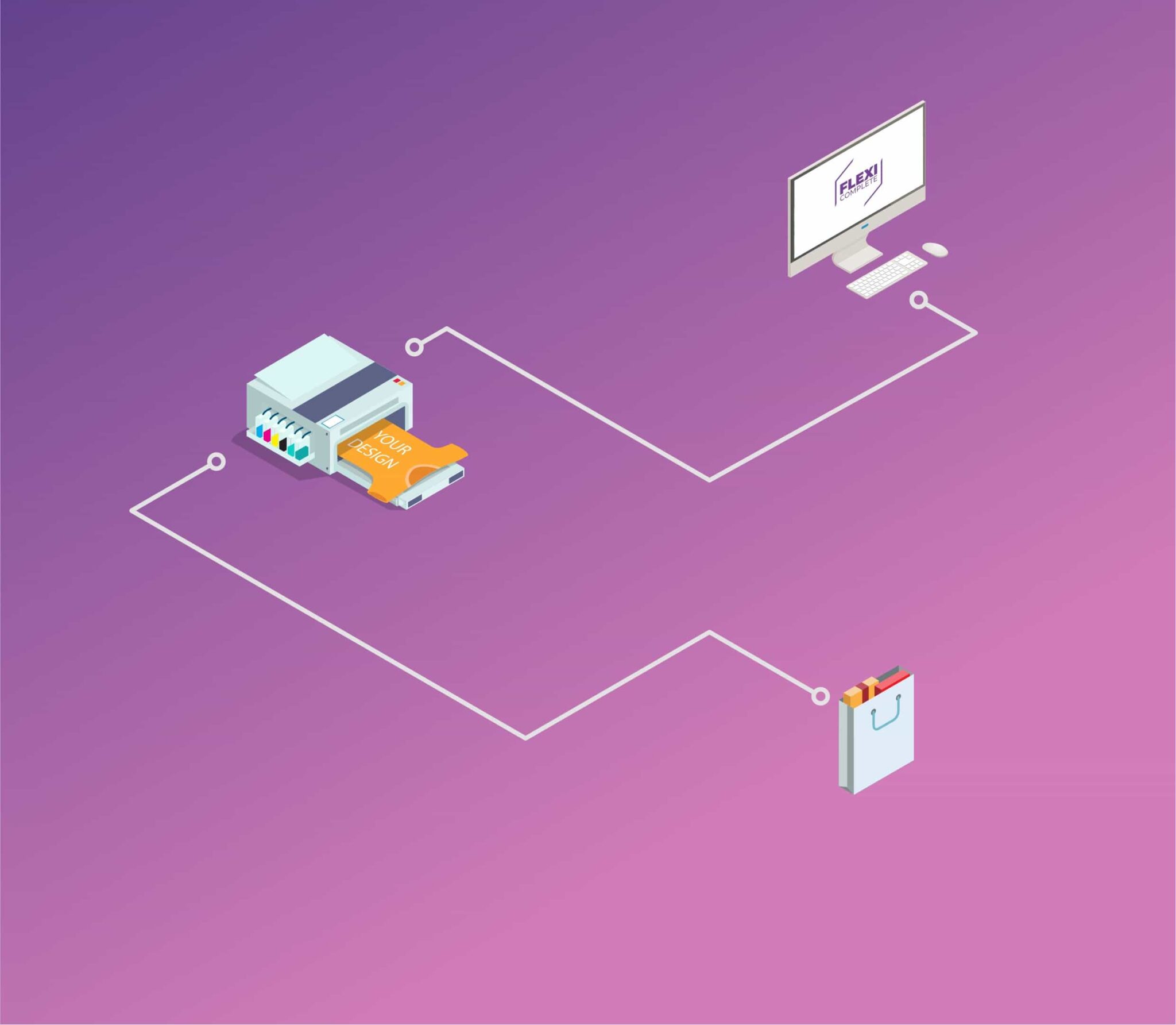 Test Our Software Today - ThinkSAi - Asia