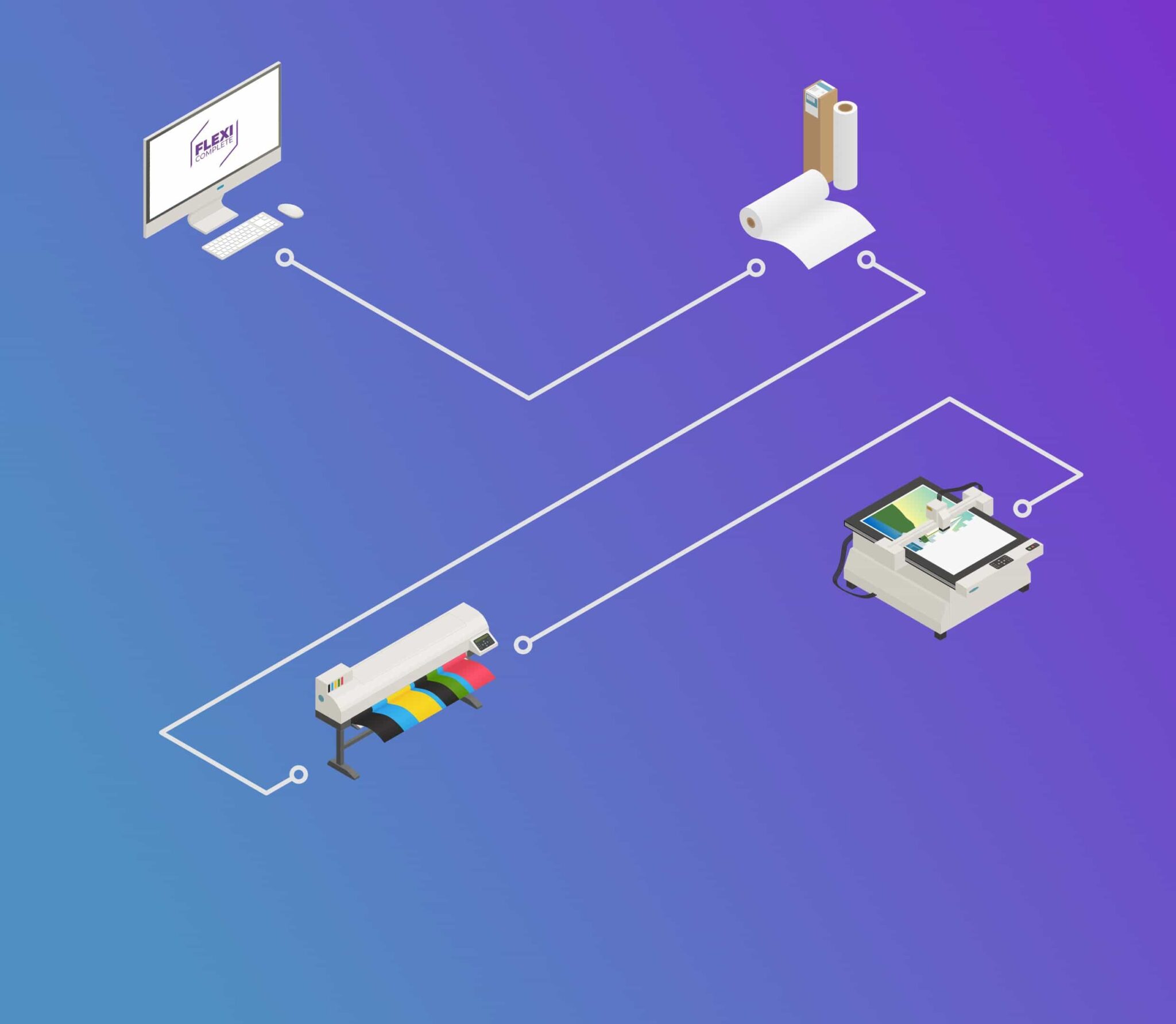 Test our software today - ThinkSAi - Oceania